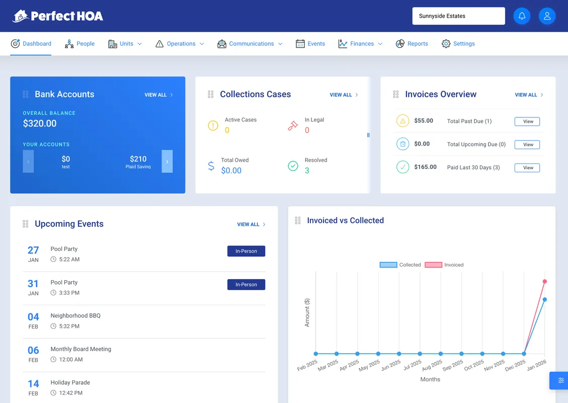 Perfect HOA | OpenHunts